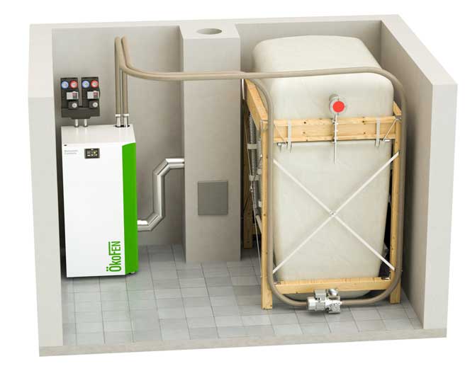 Pellets-Brennwertkessel: Pellematic Condens (10-32 kW) » ÖkoFEN
